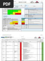 MAC Tool Manual Handling Assessment Charts Indg383 | PDF | Safety
