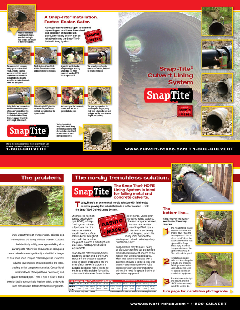 Snap-Tite-Brochure | PDF | Pipe (Fluid Conveyance) | Road
