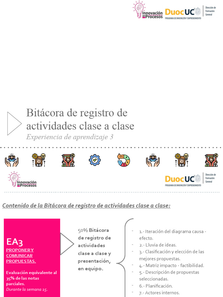 Bitácora EA3 | PDF | Planificación de recursos empresariales | Software