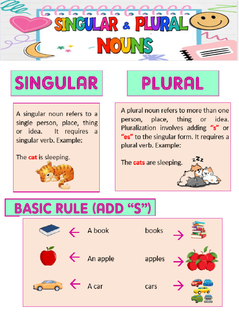 Nouns | PDF | Language Arts & Discipline | Foreign Language Studies