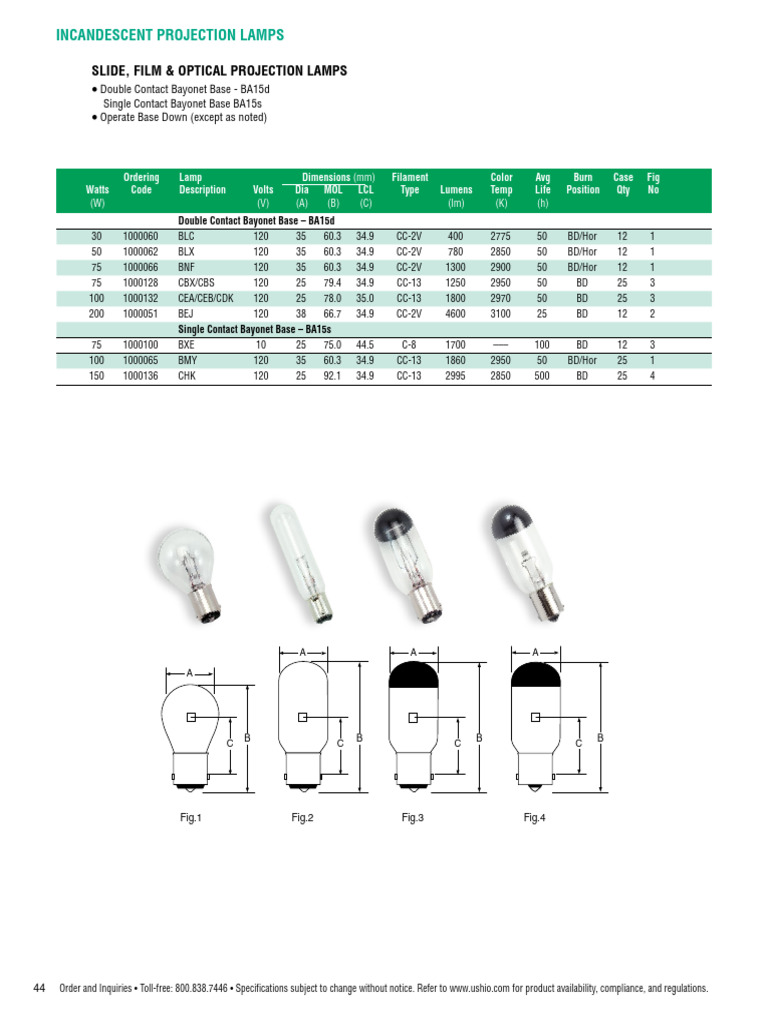 LAMPADA USHIO Pavent-Incandescent | PDF | Incandescent Light Bulb | Light
