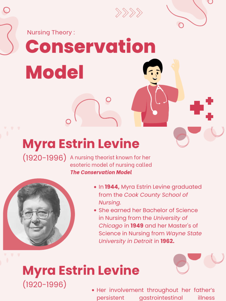 Myra Estrin Levine | PDF | Nursing | Community