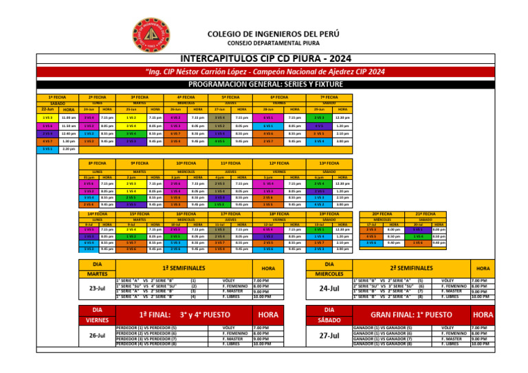 CRONOGRAMA 02. INTERCAPITULOS 2024. CIP CD PIURA | PDF