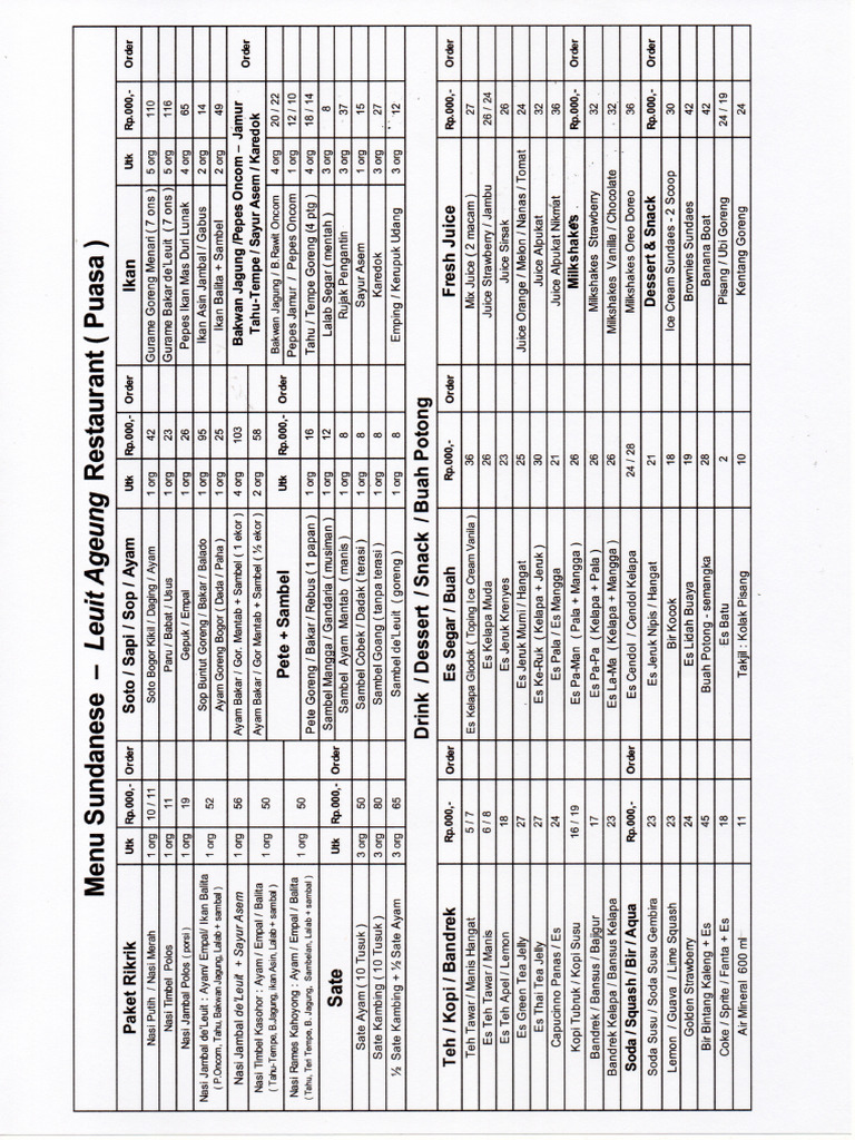 Menu Alacarte Terbaru-1 | PDF