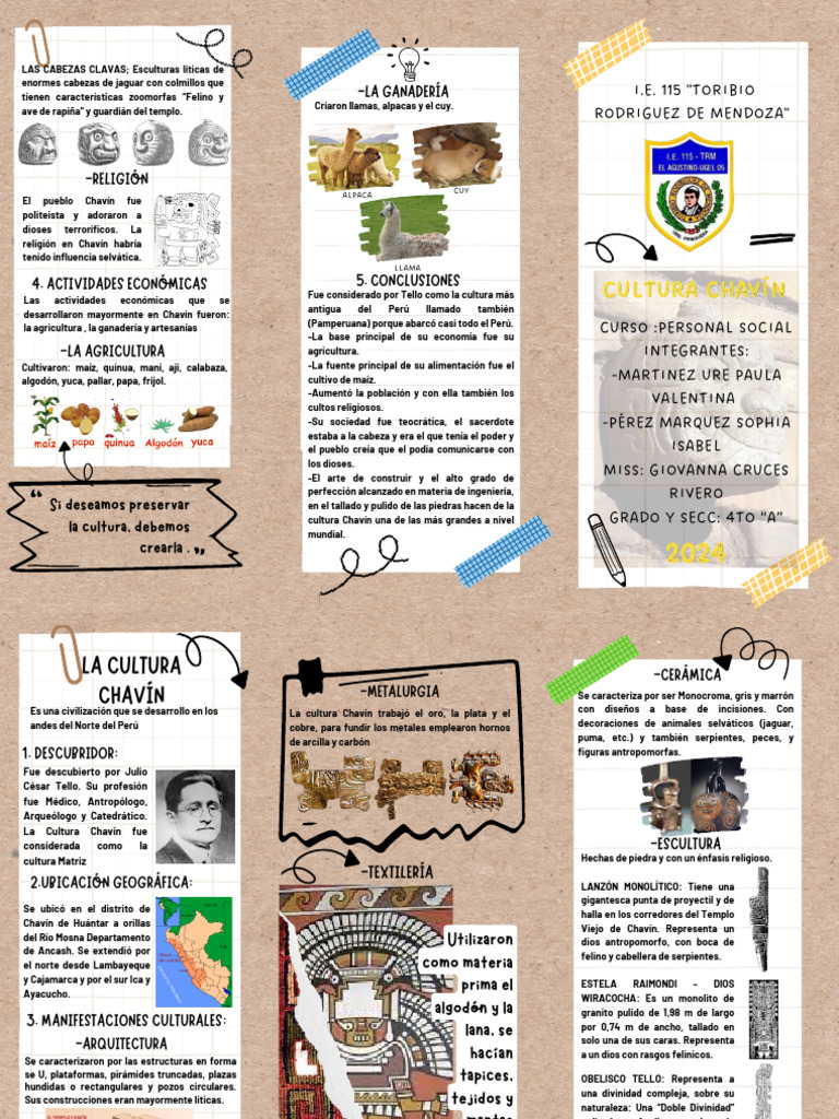 Triptico Cultura Chavin | PDF | Era precolombina | Andes Triptico Cultura Chavin | PDF | Era precolombina | Andes