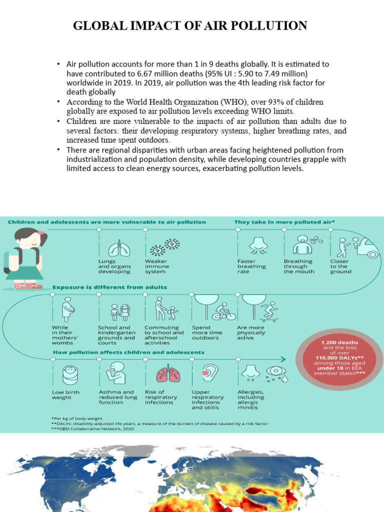 Global Impact of Air Pollution | PDF