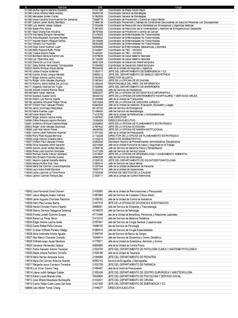 Directorio Hospital Regional 2024 | PDF | Medicina | Epidemiología
