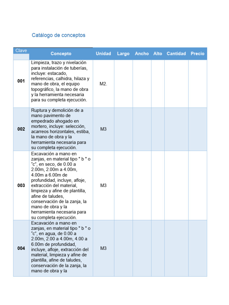 Catálogo de Conceptos | PDF | Materiales de construcción | Ingeniero civil
