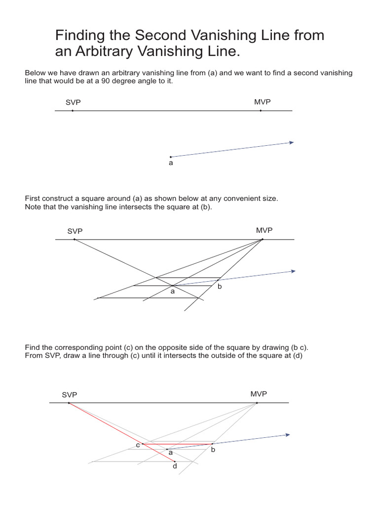 Arbitrary Vanishing Lines | PDF