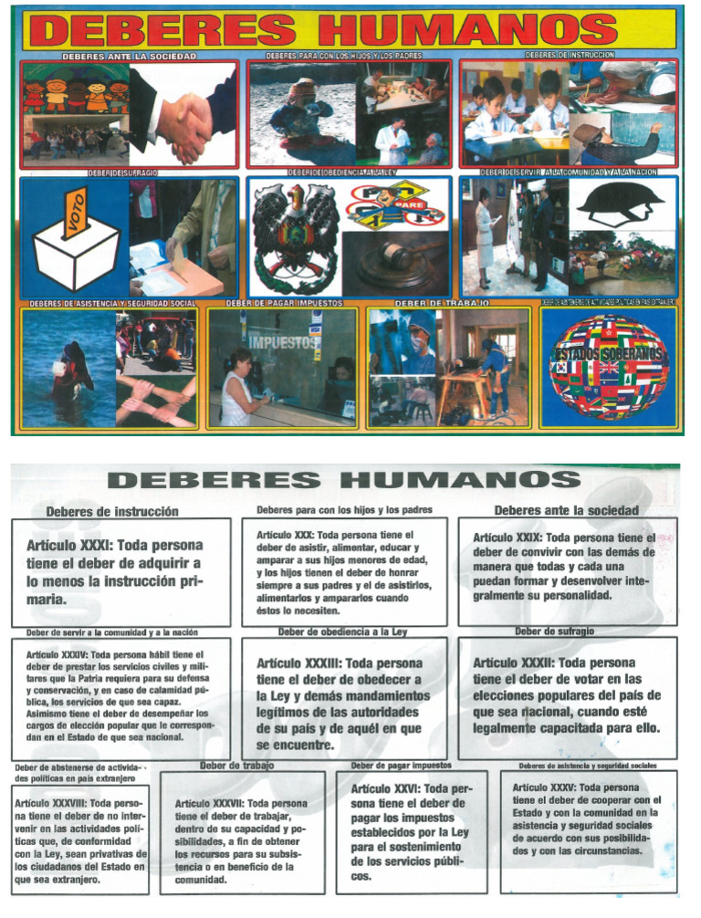 DEBERES HUMANOS | PDF