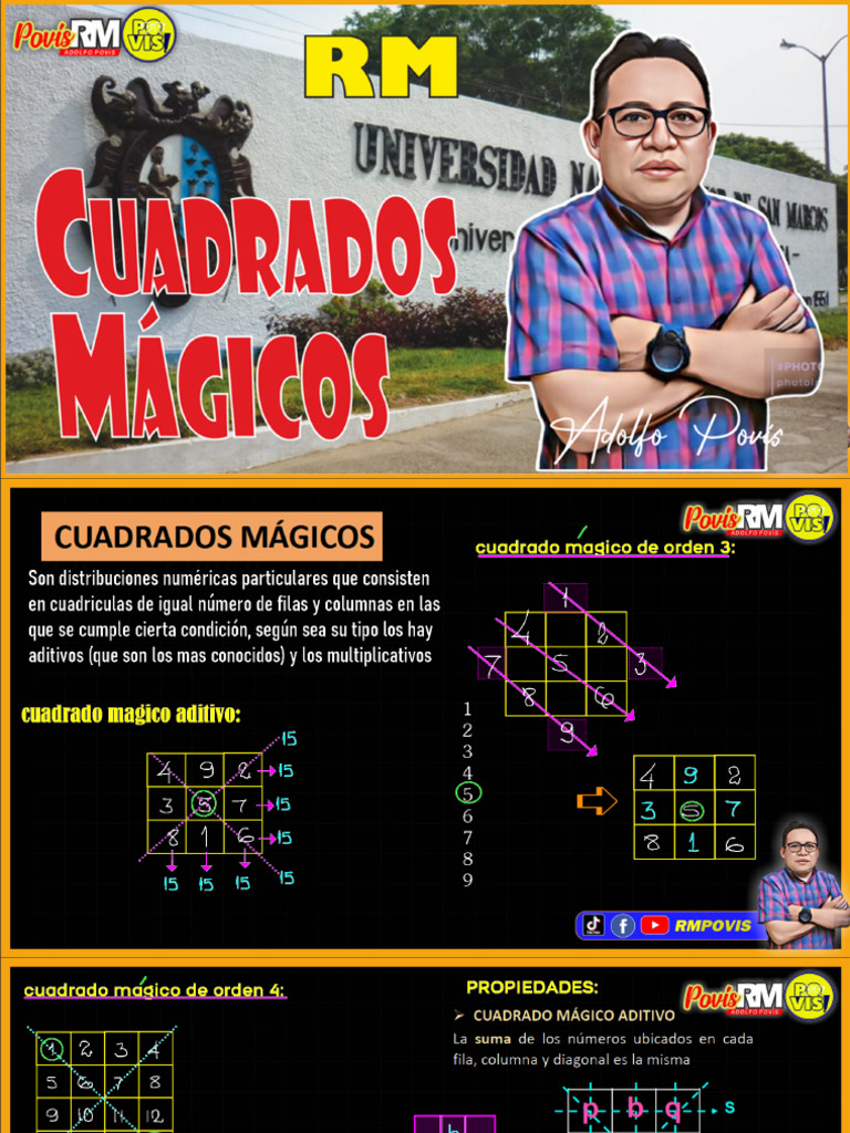 5.pizarra Cuadrados Magicos | PDF
