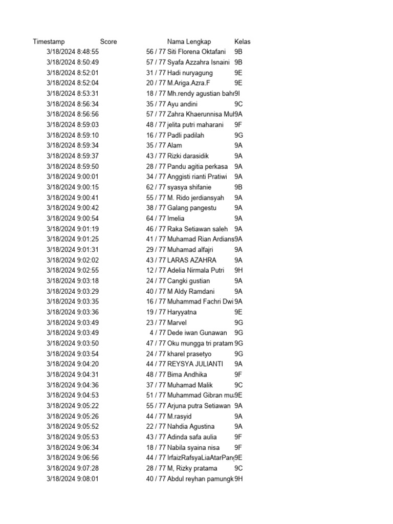 Soal STS B. Indonesia Kelas 9 SMT 2 (Jawaban) | PDF