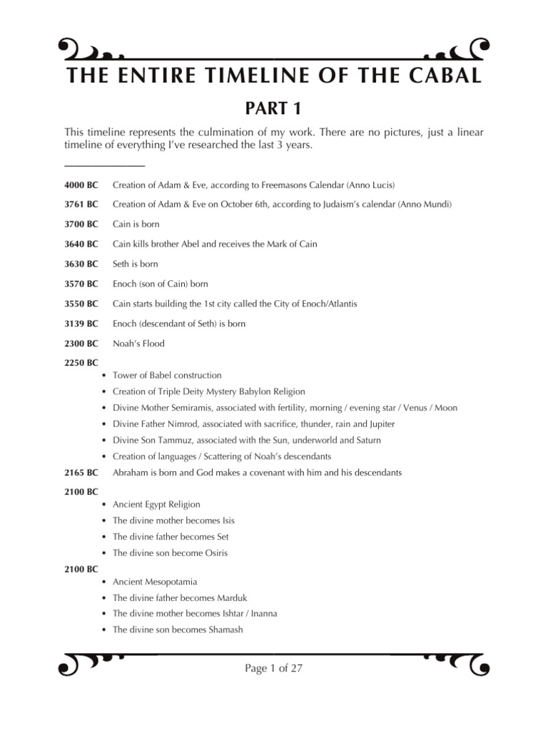 The Entire Timeline of The Cabal | PDF | Rothschild Family | Jesus