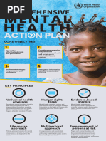 National Mental Health Program (DOH) | PDF | Public Health | Health Policy