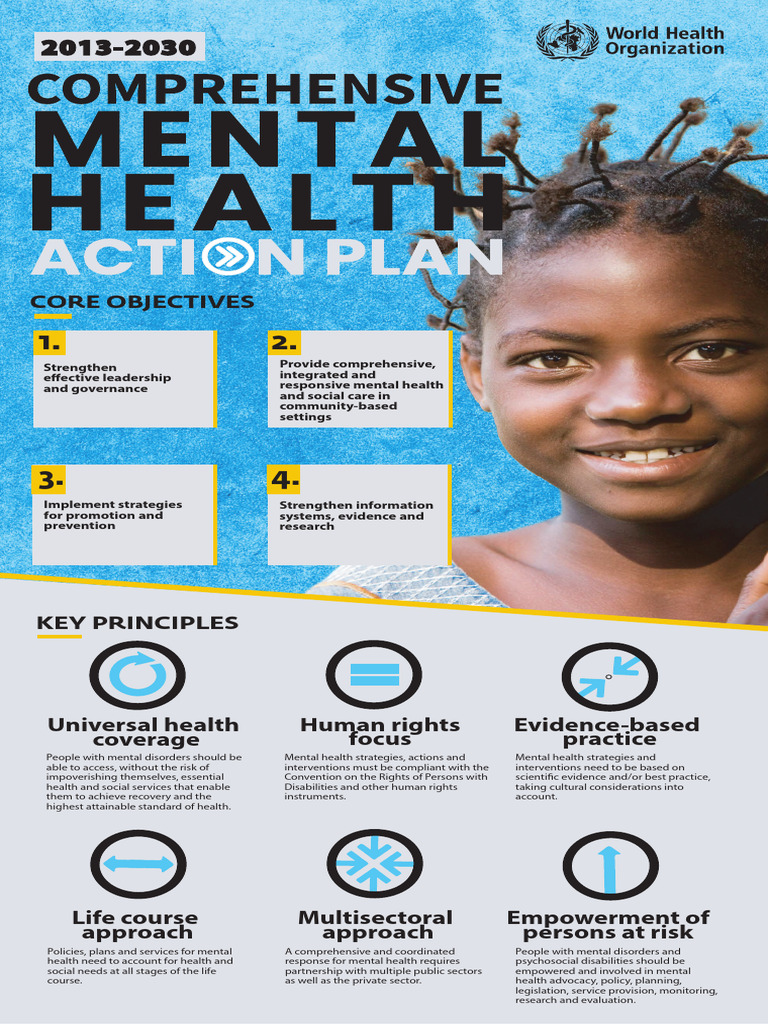Mental Health Action Plan Flyer Partners | PDF | Mental Health | Mental Disorder