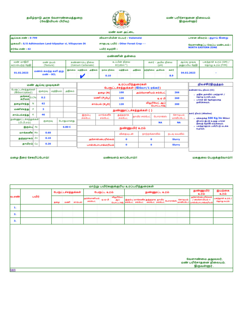 Fertilizer Recommendation System-799 | PDF