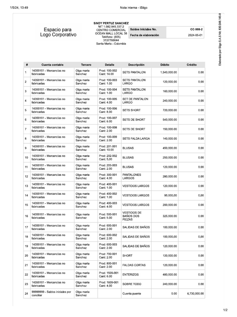 Inventario Inicial | PDF