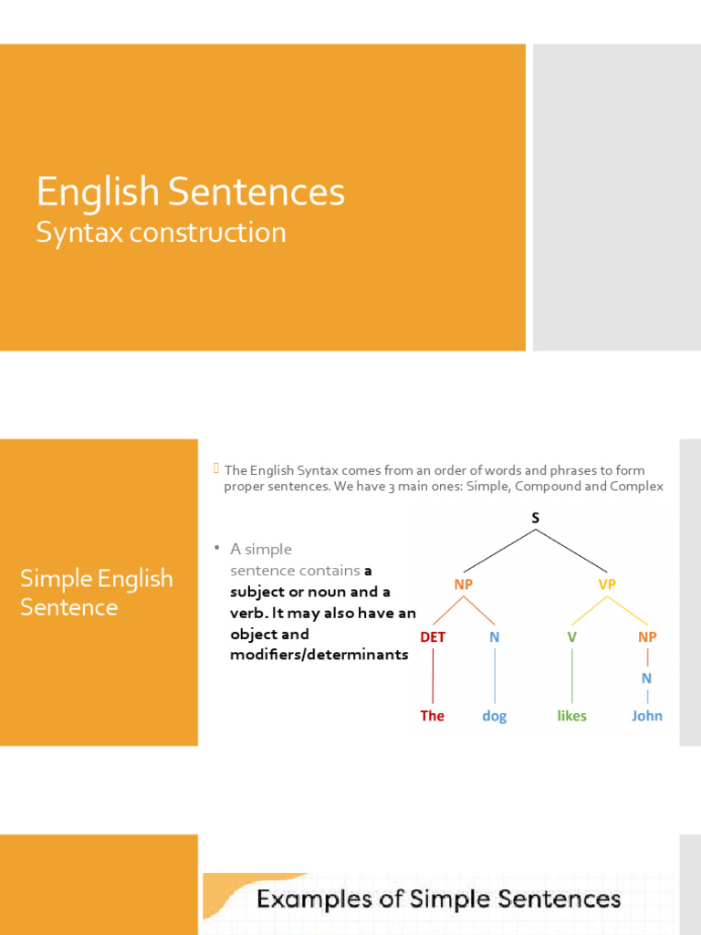 English Syntax Sentence Structure 148548 | PDF | Clause | Sentence (Linguistics)