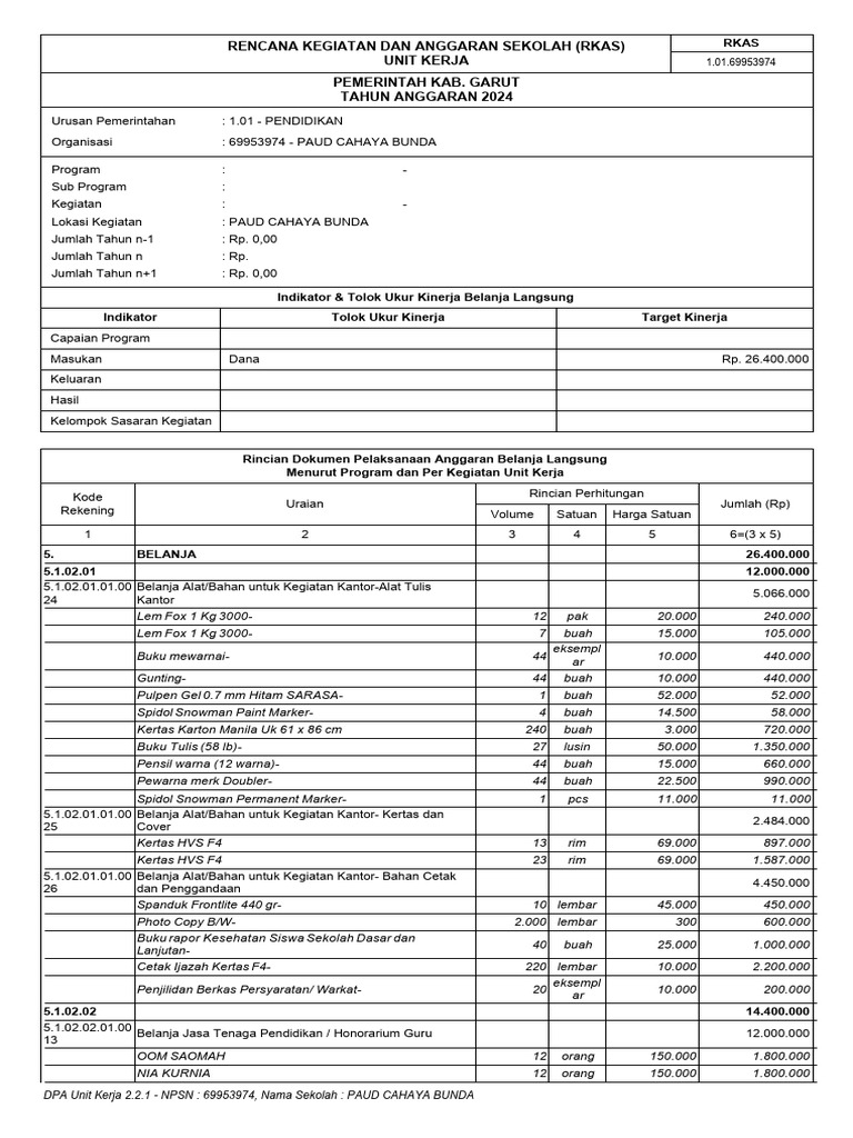 Dpa Unit 221 Output | PDF