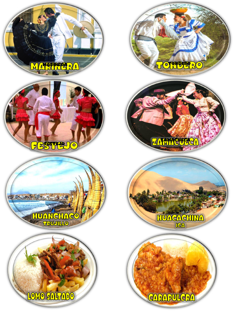 REGION COSTA Y MAR PERUANO | PDF