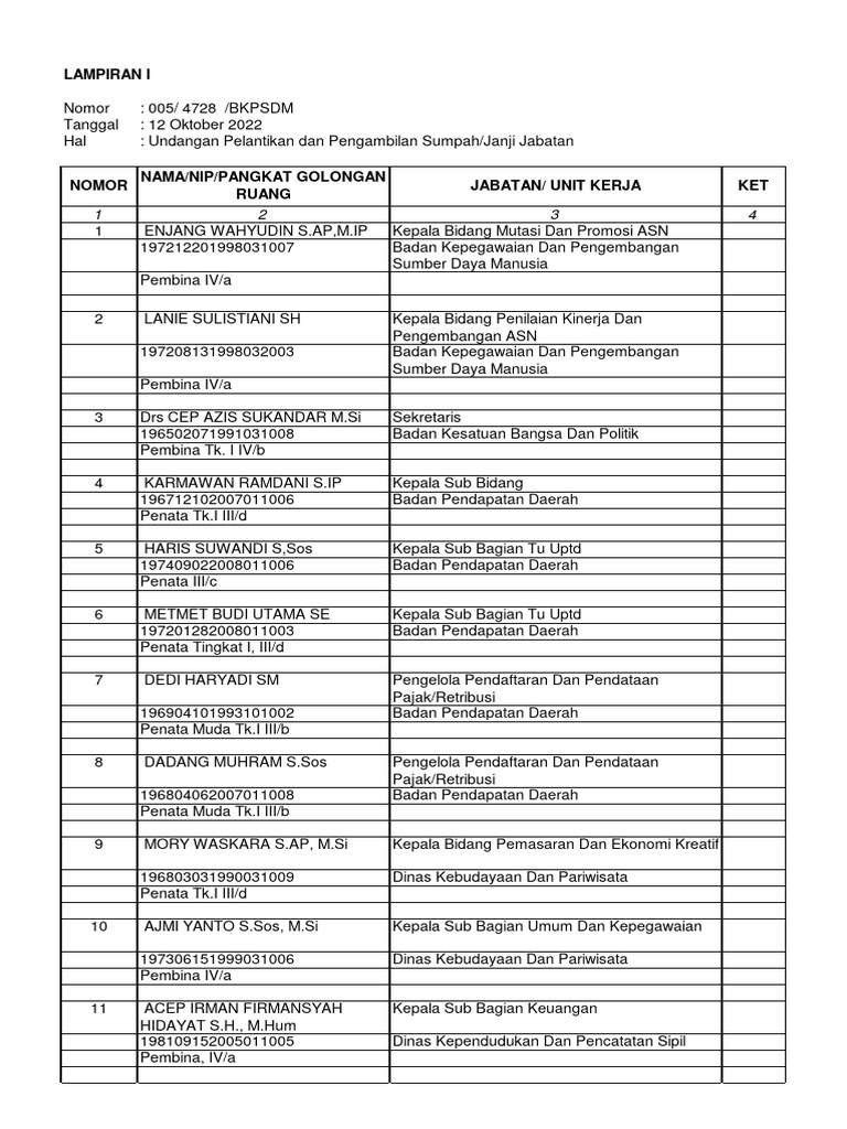 Lamp Copr Report | PDF | Politik | Ilmu Sosial