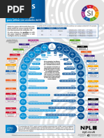 Prefijos Métricos - Mega-, Giga-, Tera-, Mili-, Micro-, Nano-, Pico - y ...