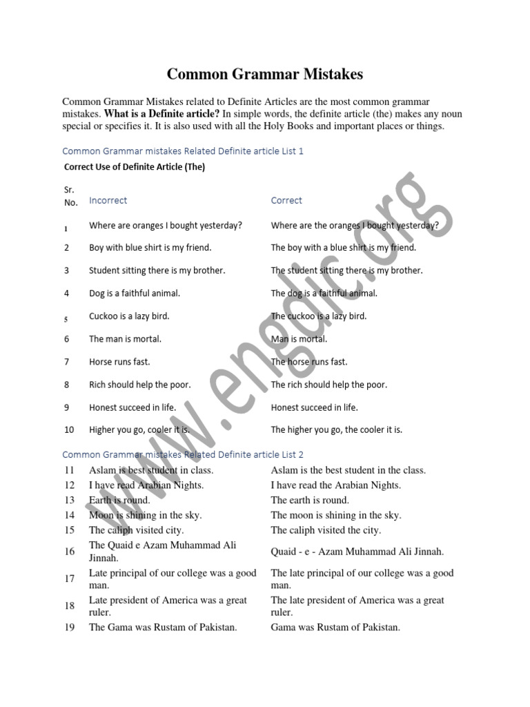 Common Grammar Mistakes-Someone | PDF | Linguistics | Linguistic Morphology
