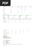 Fact Sheet - 13 - Saf Metrics and Conversions - 4 | PDF | Barrel (Unit ...