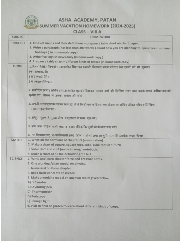 Class - 8th A Summer Vacation Homework | PDF