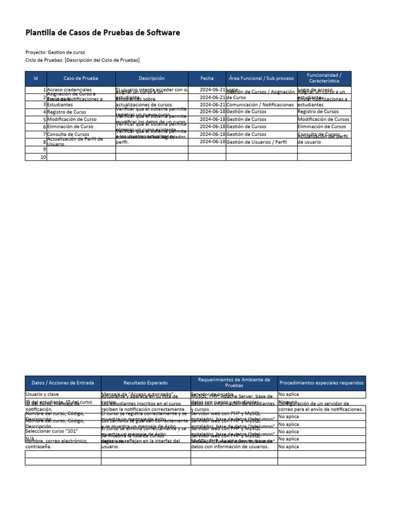 Plantilla de Casos de Prueba | PDF | Mi sql | Software
