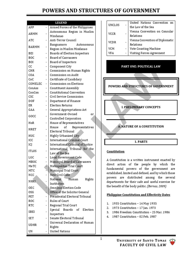 Ust Consti | PDF | Eminent Domain | Constitutional Amendment