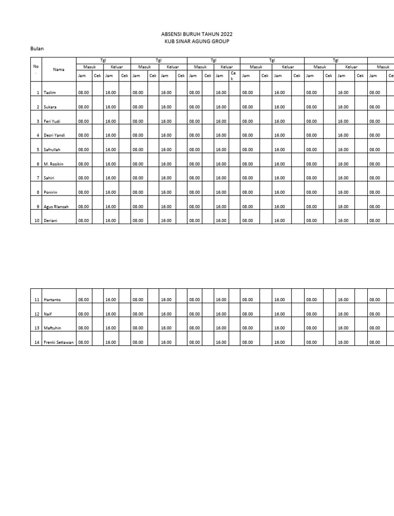 Absensi Buruh Tahun 2022 | PDF