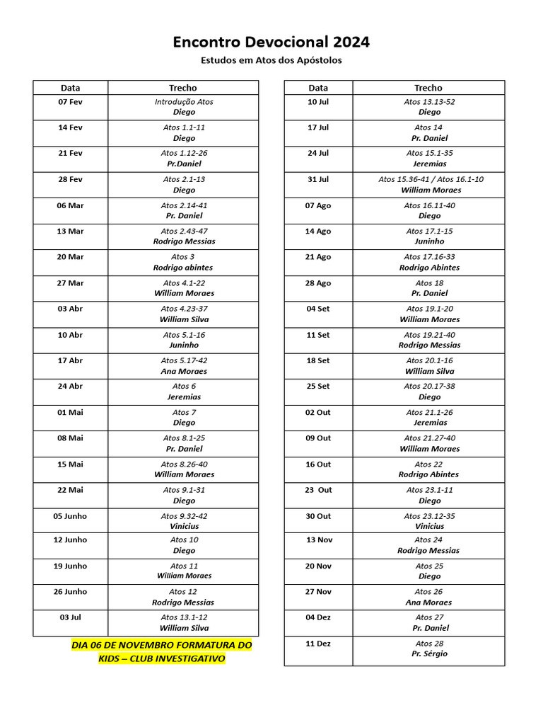 Encontro Devocional 2024 ATUALIZADO | PDF