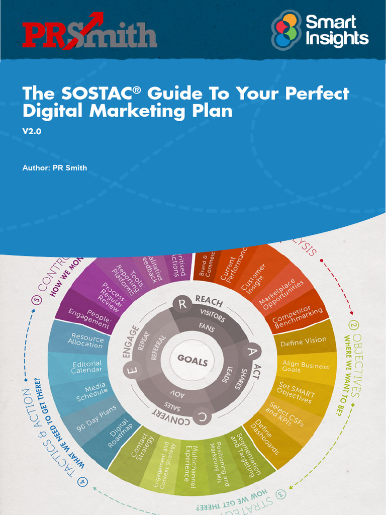 SOSTAC Digital Marketing Planning Guide | PDF | Digital Marketing | Marketing