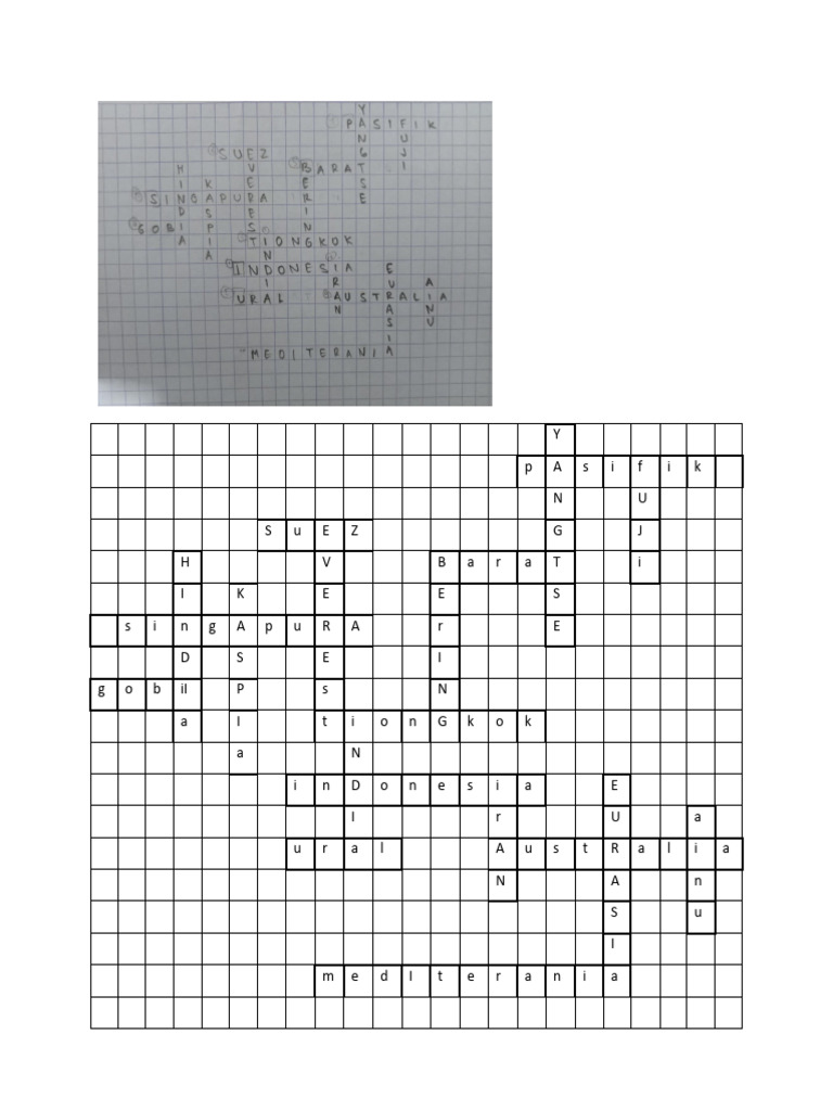 Tts Benua Asia | PDF