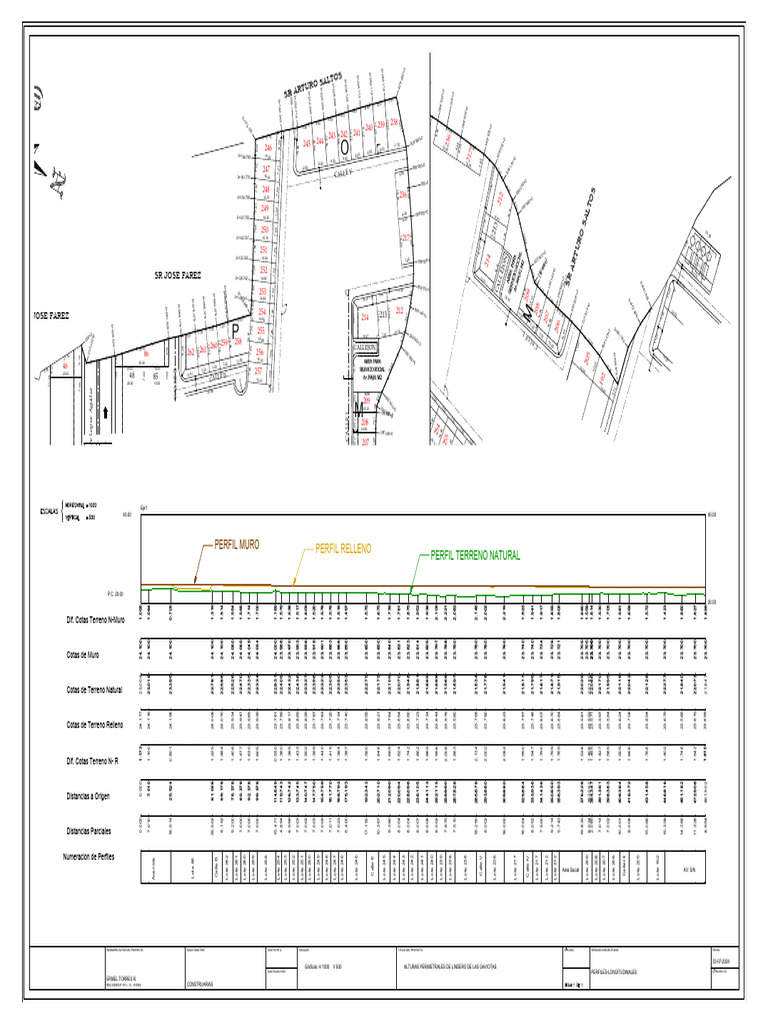 Perfiles de Terrenos-Layout1 | PDF
