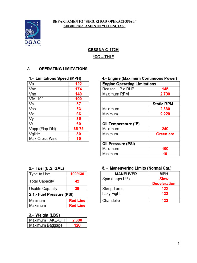 Cessna 172 .. | PDF | Turbine Engine Failure | Flap (Aeronautics)