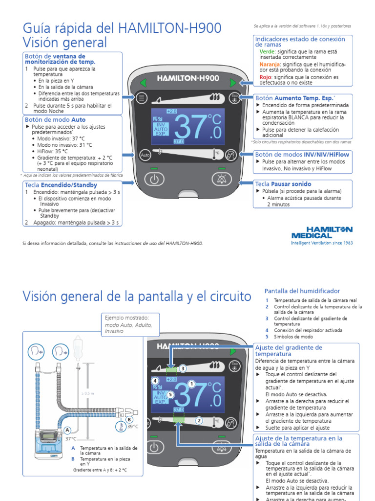 Humidificador Hamilton H900 Guía Rápida | PDF | Condensación | Agua