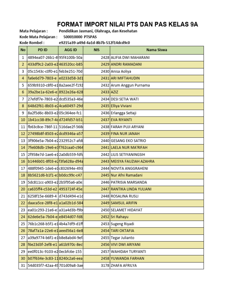 PTS - PAS - Pendidikan Jasmani Olahraga Dan Kesehatan - 9A | PDF