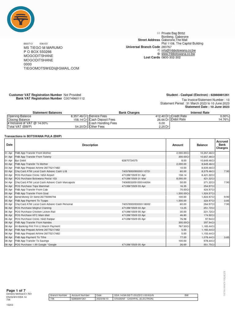Ms Tiego M Marumo P O BOX 550266 Mogoditshane Mogoditshane 0000 | PDF ...
