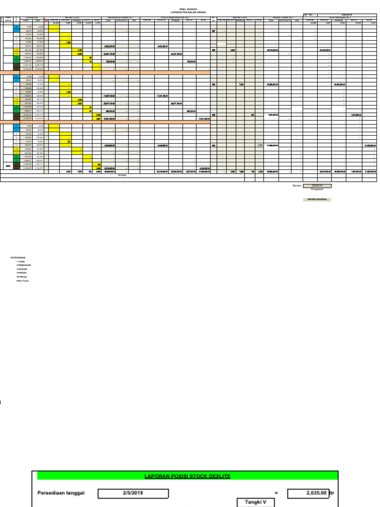 Totalisator 6 Feb | PDF