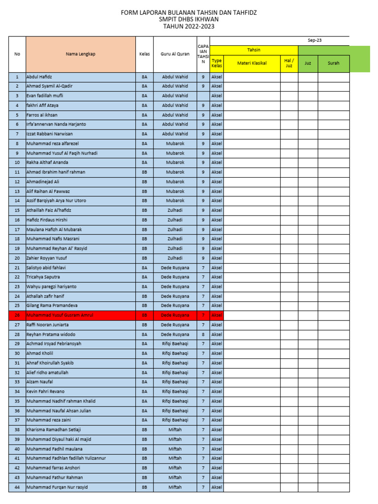 Form Lap SMP Ikhwan September 2023 | PDF | Religious Books | Quran