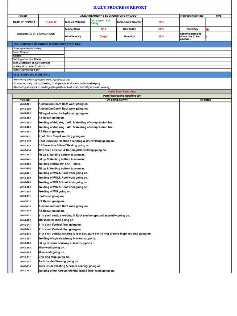 Activity Report | PDF | Crane (Machine) | Metal Fabrication