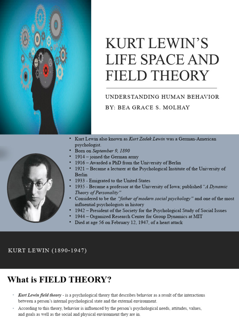 Molhay-Kurt Lewin's Life Space and Field Theory1 | PDF | Psychology ...