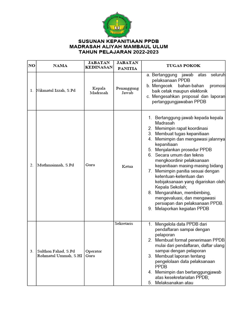 1 SK Panitia PPDB 2019-2020 | PDF