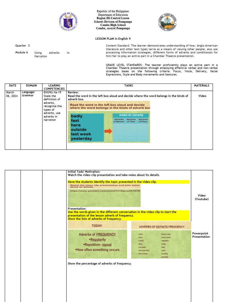 Adverbs Lesson Plan | PDF | Lesson Plan | Word