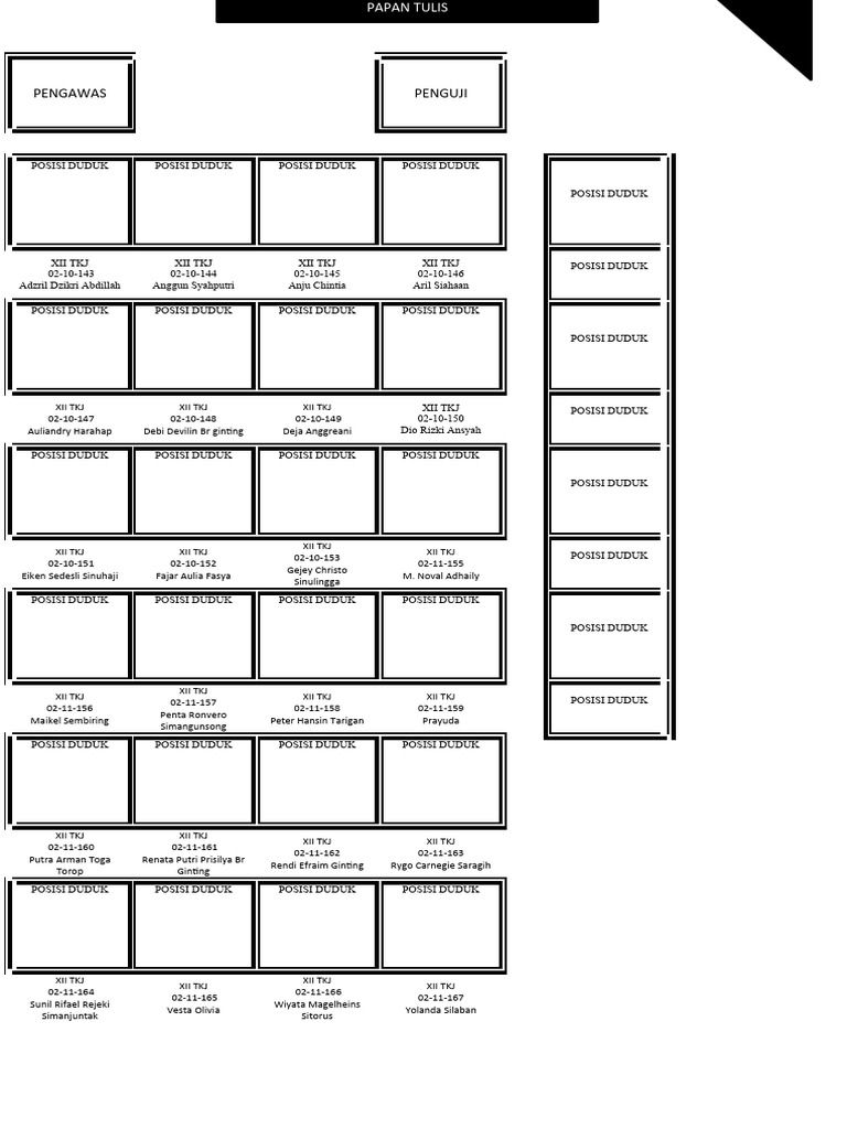 Denah Ruangan Lab TKJ | PDF