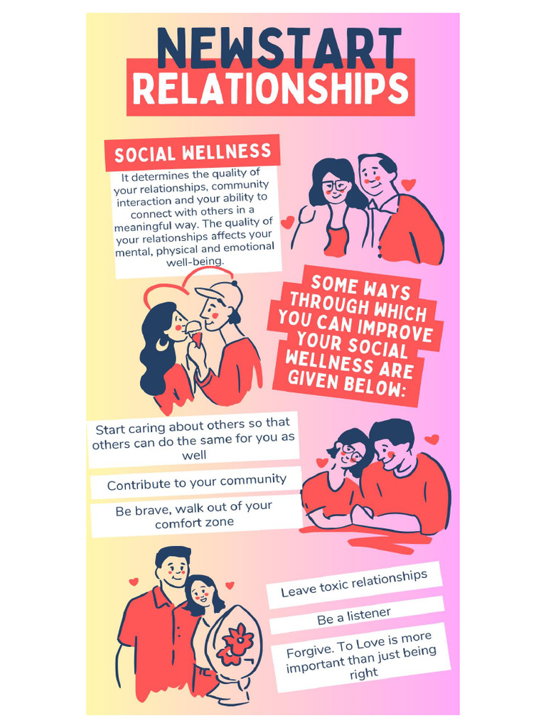 NEWSTART Pages Pages 13 | PDF