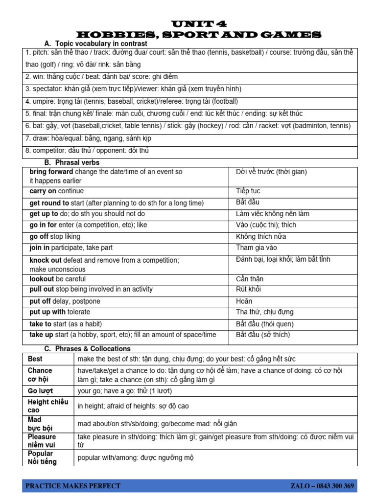 Vocabulary U4 (Theory) | PDF