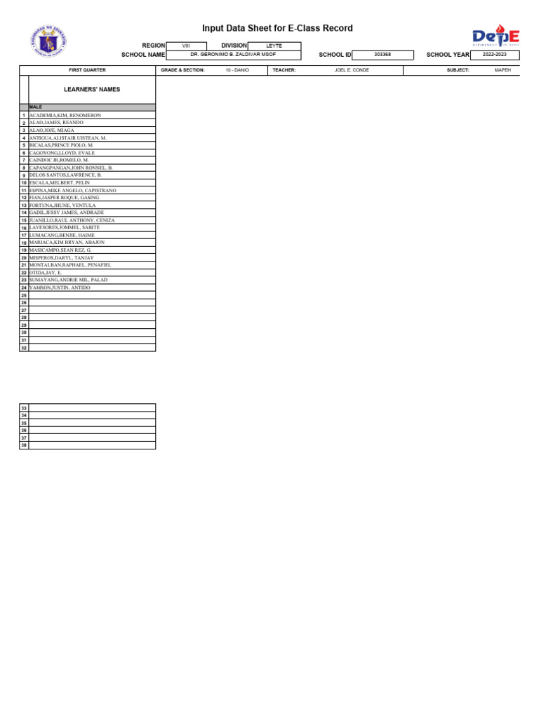 E-Class Record for Grade 10 MAPEH | PDF